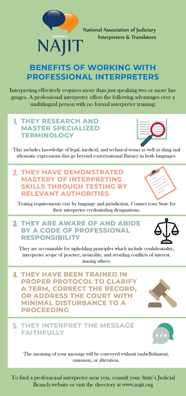 Infographic Benefits of working with a professional interpreter FINAL ...